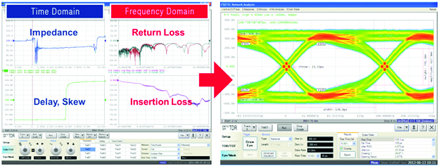בודקים את מתאם ה-USB Type-C™ הרבגוני אשר יש בו הכל – הספק, מהירות ...
