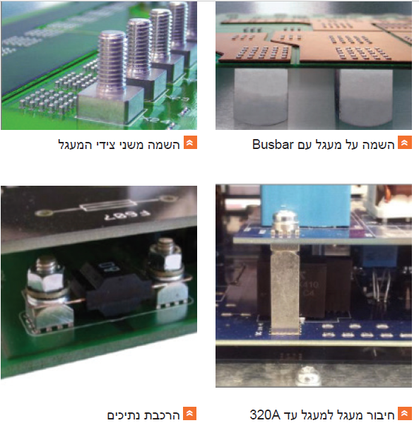 מחברי REDCUBE Press Fit עבור יישומי זרם גבוה | New-Tech OnLine