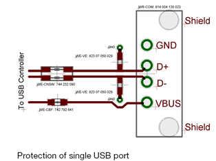 הגנות על אפליקציות ממשק USB2.0 | New-Tech OnLine